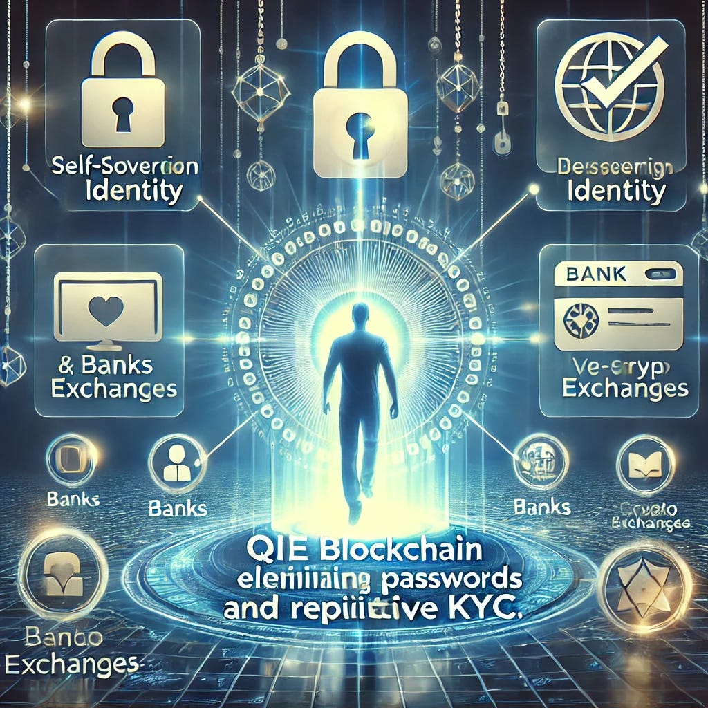 The Future of Digital Identity: How QIE Blockchain is Eliminating ...