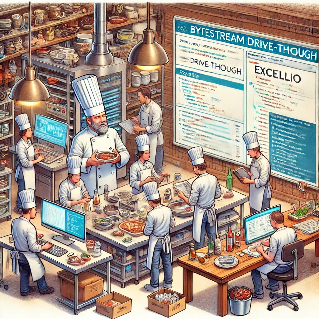 The Tale of Excellio at ByteStream Drive-Through: Upholding the Highest ...