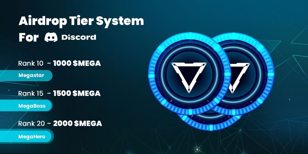 The Discord $MEGA Community Airdrop System | by Megavrse | Medium