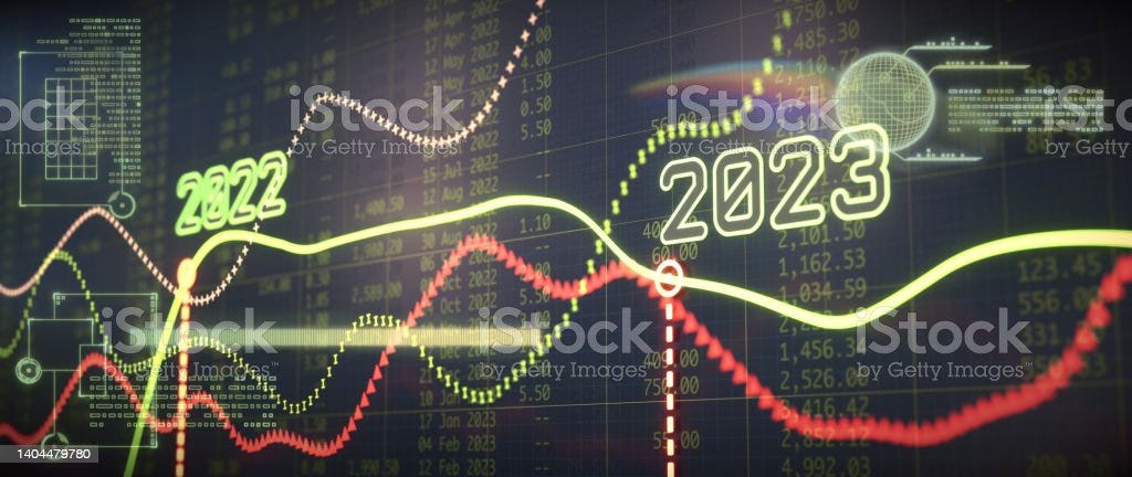 Unleashing the Power of Momentum Trading with Python | by NUTHDANAI ...