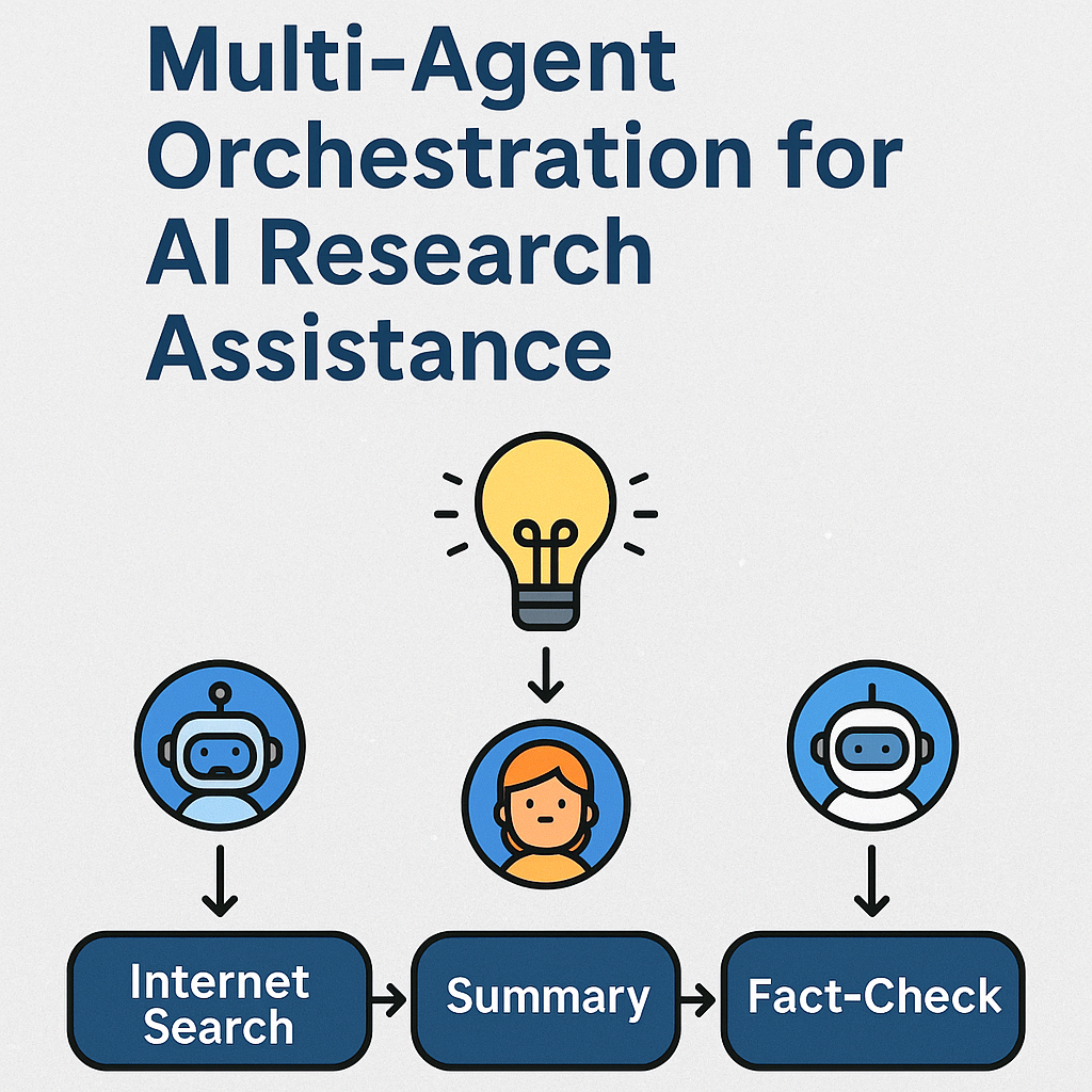 Multi-Agent Research Assistant with CrewAI | by Suijth Somanunnithan ...