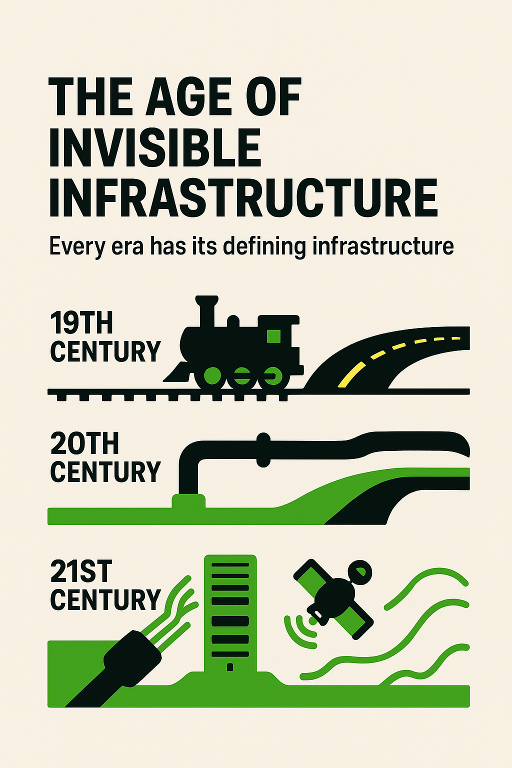 The Sovereign Layer: Why Digital Infrastructure Will Define the Next ...