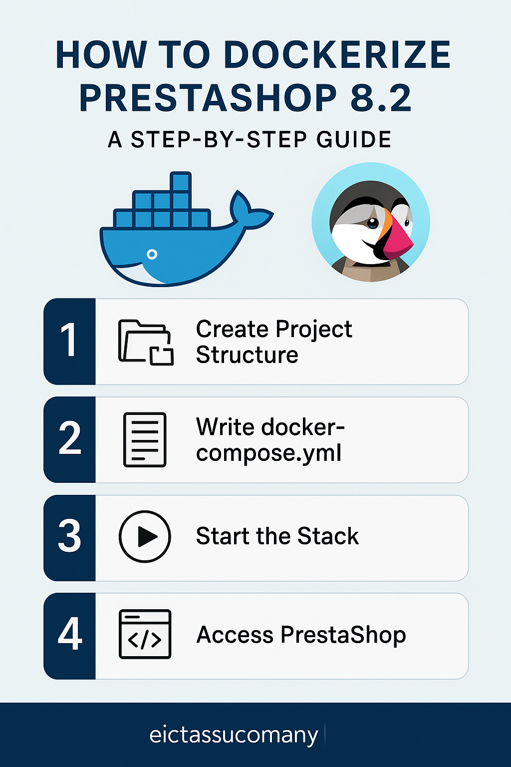 How to Dockerize PrestaShop 8.2: A Step-by-Step Guide | by Khouloud Haddad Amamou | Stackademic