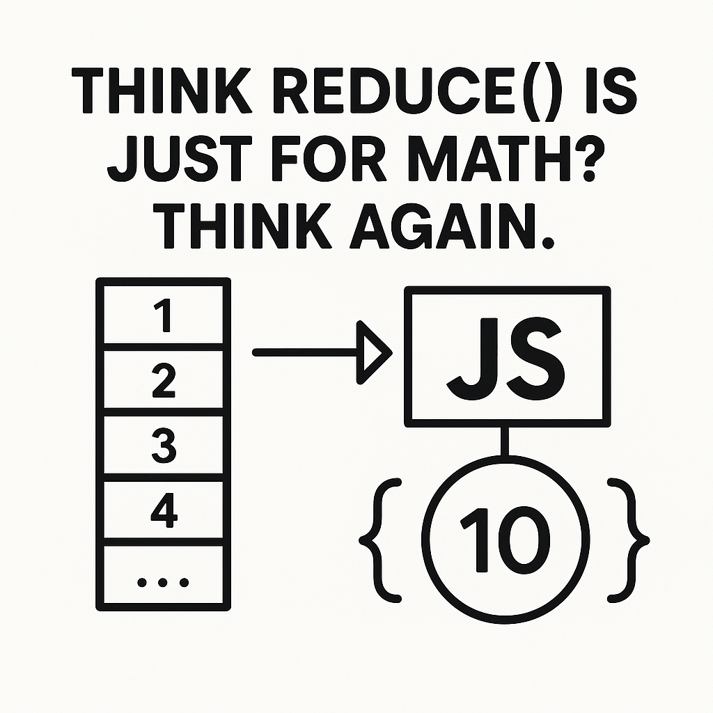 Think reduce() is Just for Math? Think again. | by Guo Ming | May, 2025 ...