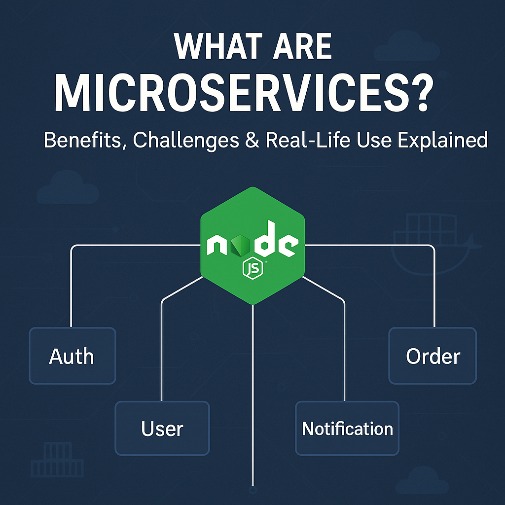 What Are Microservices? Benefits, Challenges & Real-Life Use Explained ...