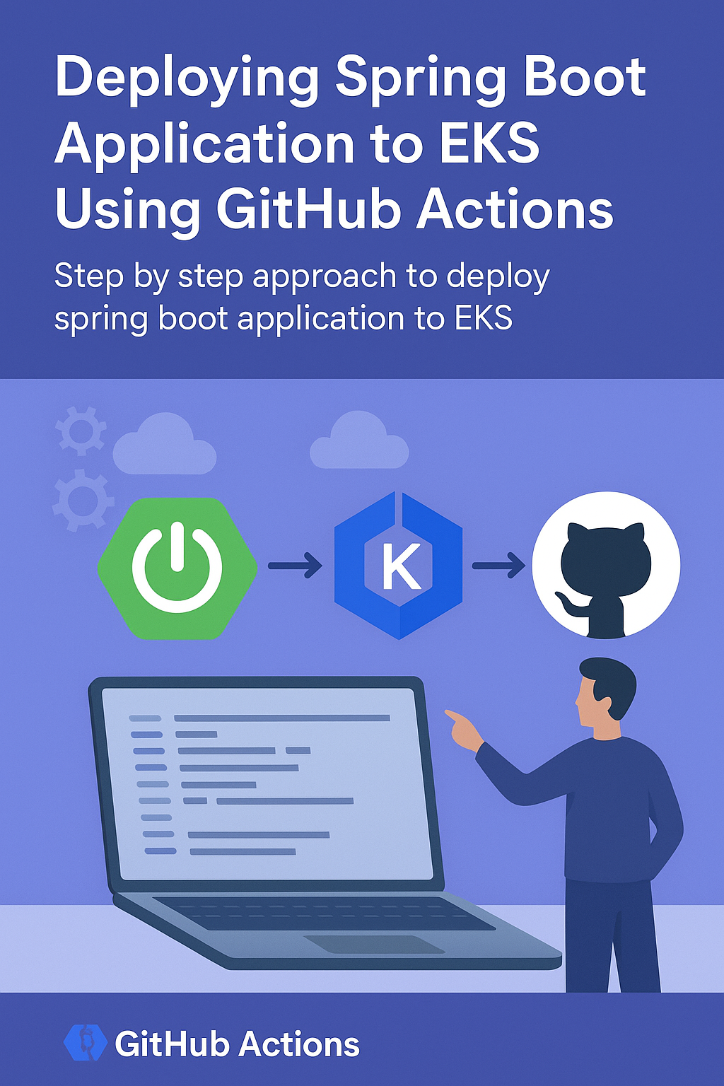 Deploying Spring Boot application to EKS using GitHub actions | by Fahim Fahad | Sep, 2025 | AWS Tip