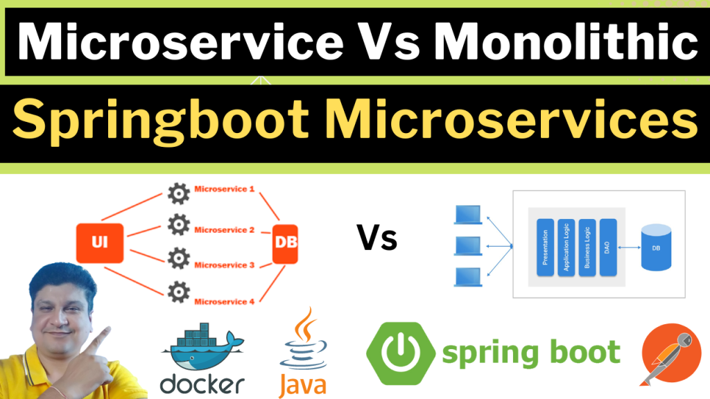 Difference Between Microservice And Monolithic Architecture With Springboot Coding Example By