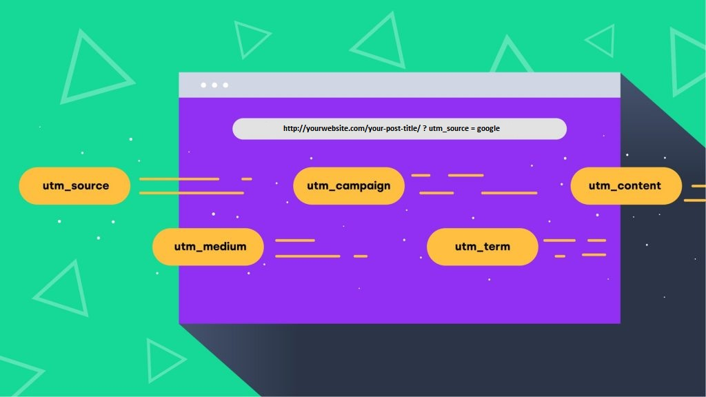 UTM Parameters Guide and Examples | Ebru Kirimli | | Medium