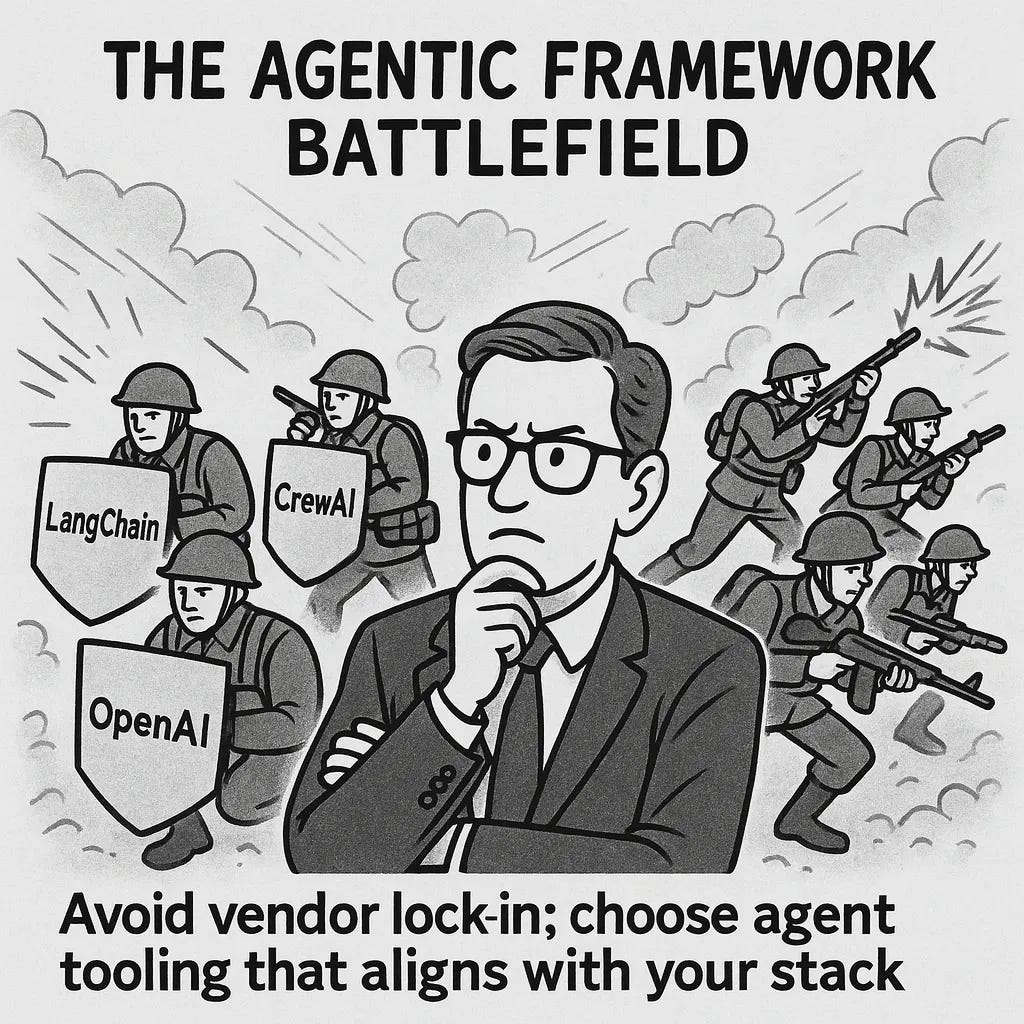 Choosing an Agentic Framework: A Practical Checklist | by Pascal ...