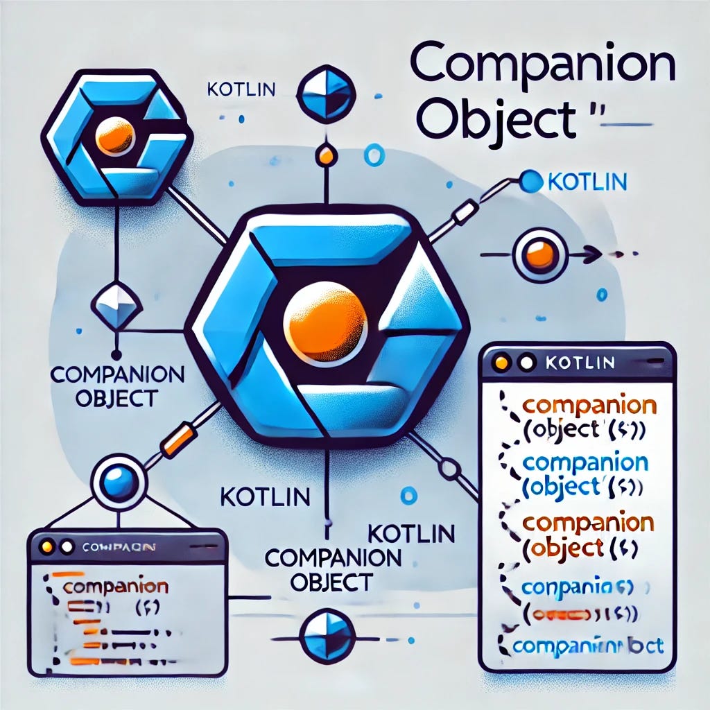 Companion Object in Kotlin and How is it Used? | by Shahinoor Shahin ...