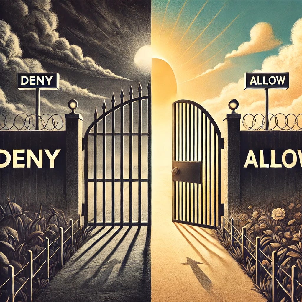 Willpower To Deny, Willingness To Allow | by James Boylan | Curated ...