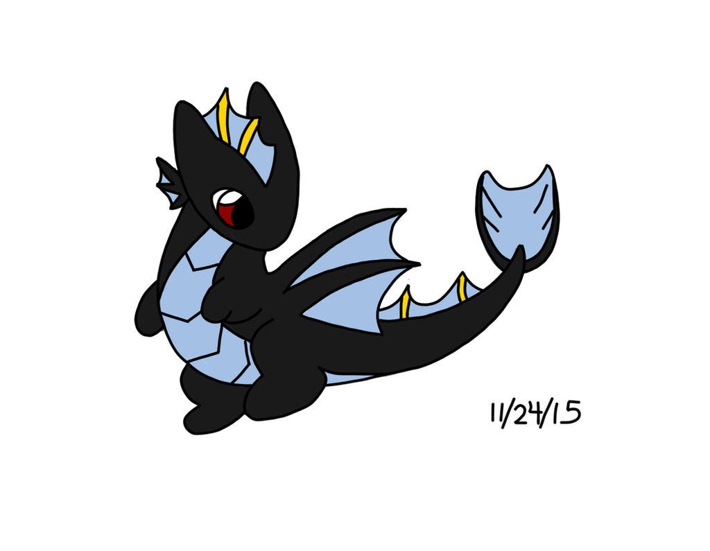 Leviathan write up(Bandit). Level 1 | by suvani: 3 | Jul, 2024 | Medium