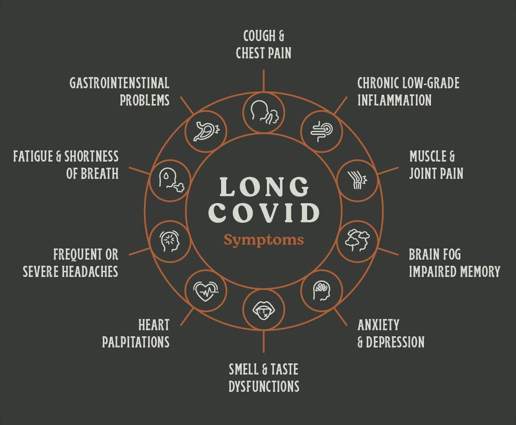 Regain Your Brain — Improve Mood and Cognitive Functioning; How to ...