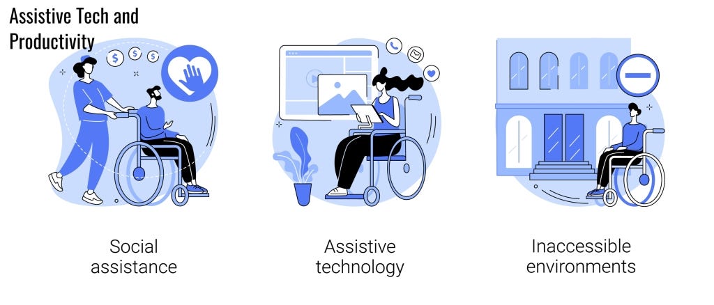 Assistive Tech in the Workplace: What's the Deal? | Medium