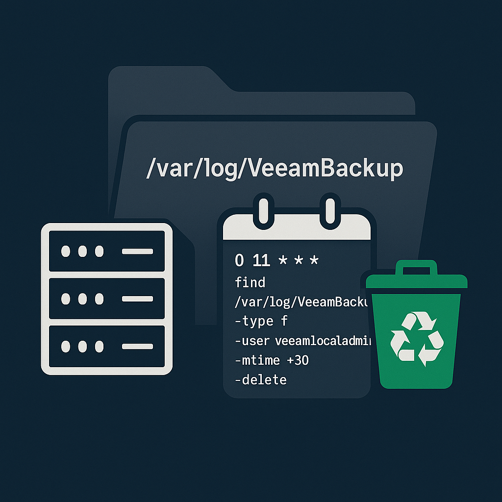 Huge Veeam logs directory in an Hardened Repo | by ITinto Blog ...