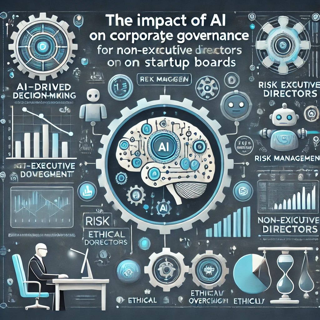 Boardroom 2.0: How Independent Directors Can Adapt To Thrive in the Age of AI | by majid sadjadi ...