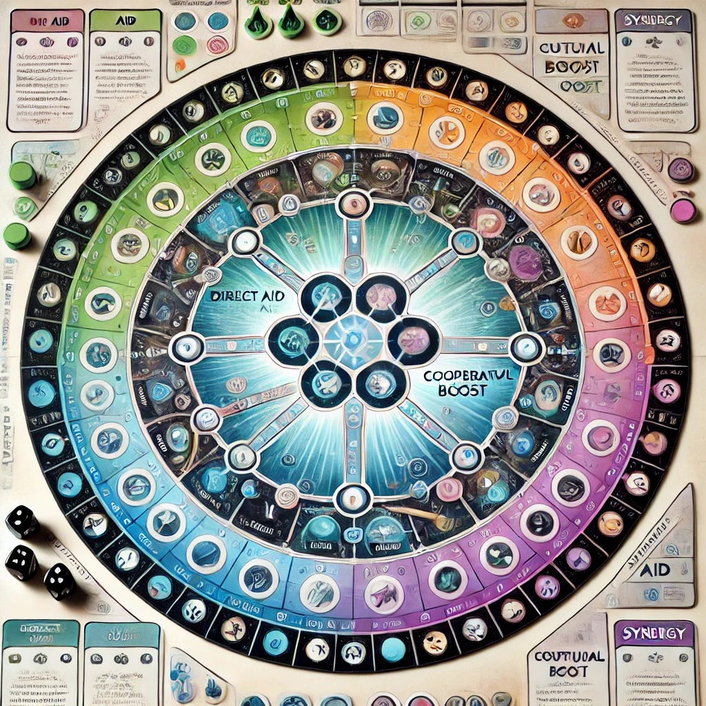 Coherent Cooperative Game — The Board Game | by Victor Morgante | Medium