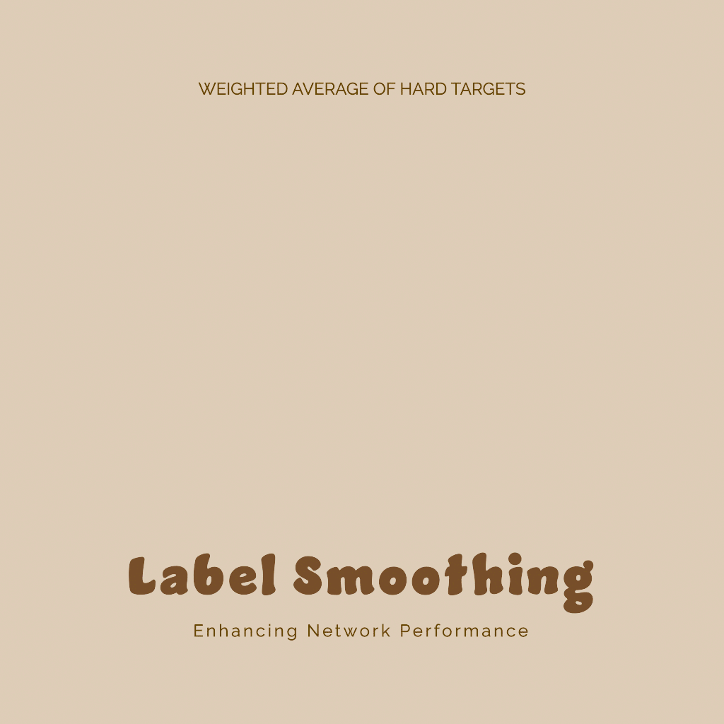 Understanding the Impact of Label Smoothing on Neural Networks | by ...