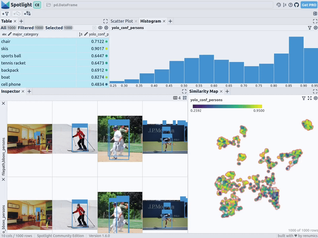 🔍 How to Explore and Visualize ML-Data for Object Detection in Images ...