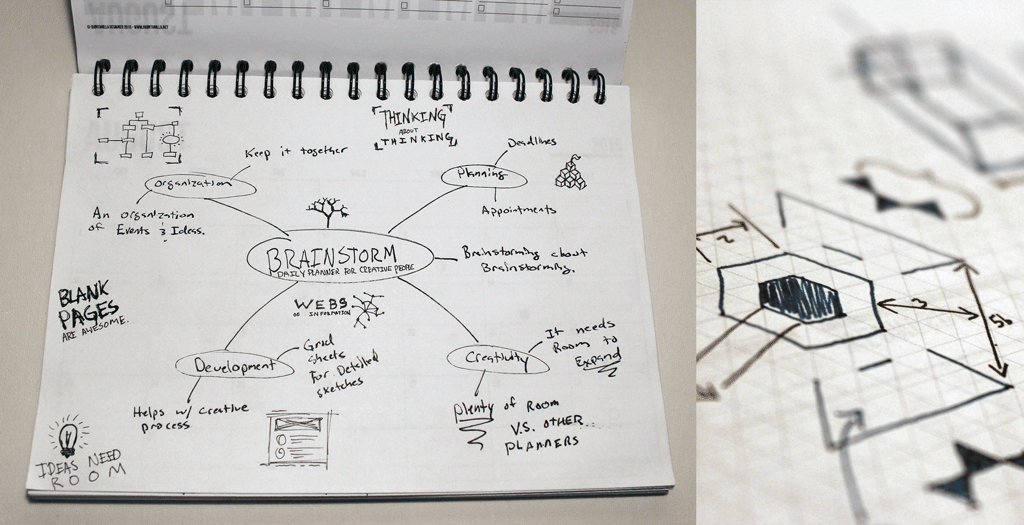 Design & Critique. Design and Critique both go hand in… | by Karthik A ...