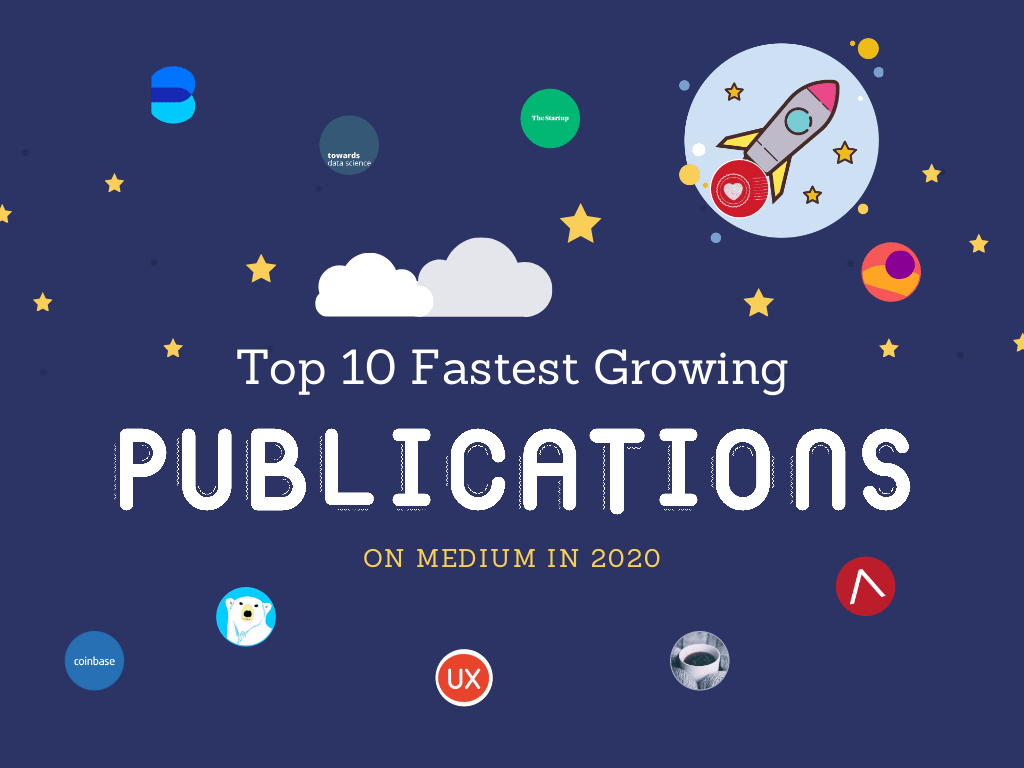 The Top 10 Fastest Growing Medium Publications of 2020 | by Lincoln W ...
