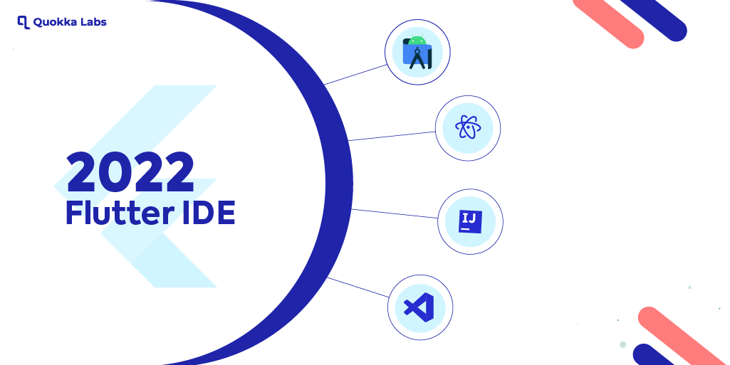 Flutter: The Perfect Fit For 2K22 Mobile App Development | by Quokka Labs | Medium