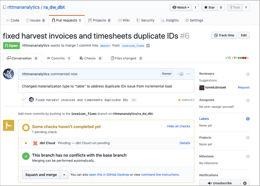 Continuous Integration and Automated Analytics Test Pipelines using dbt ...