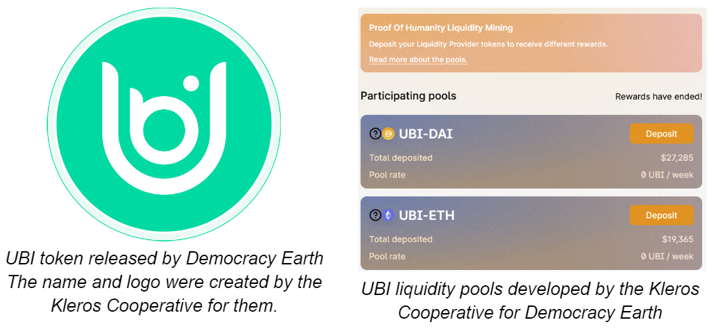Explicación del drama reciente en Proof of Humanity | by Clément ...
