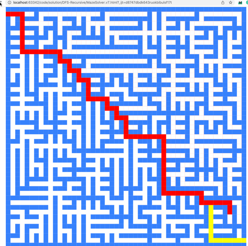 Use Depth-First Search Algorithm to Solve a Maze | by Shuai Li | Medium