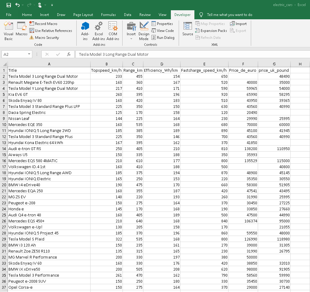 Pop-up Multiple Pictures/Images in Excel | by Thiago Cabral | Medium