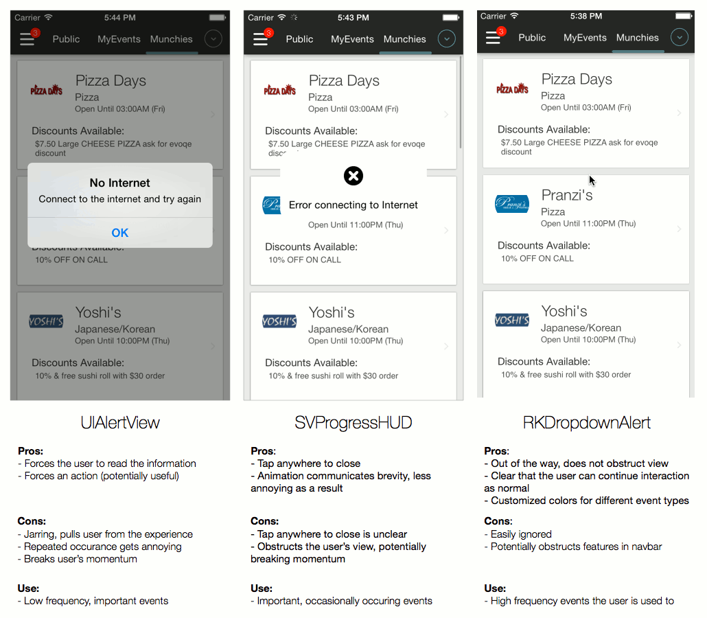DevUX: UIAlertView Alternatives. What’s the best way to alert your user ...