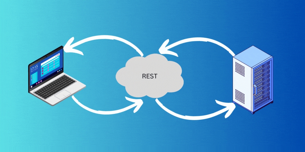 Web Developer 101: Understanding the Basics of RESTful APIs | by Aniket ... Web Developer 101: Understanding the Basics of RESTful APIs | by Aniket ...
