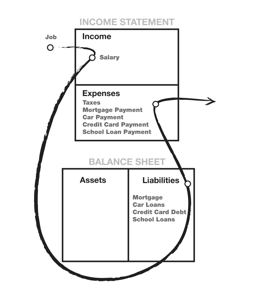 The Psychology Of Money. I used to think of money in a negative… | by ...