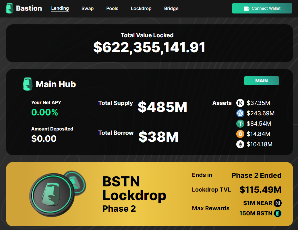 Bastion Protocol — Building to be the liquidity foundation on NEAR ...