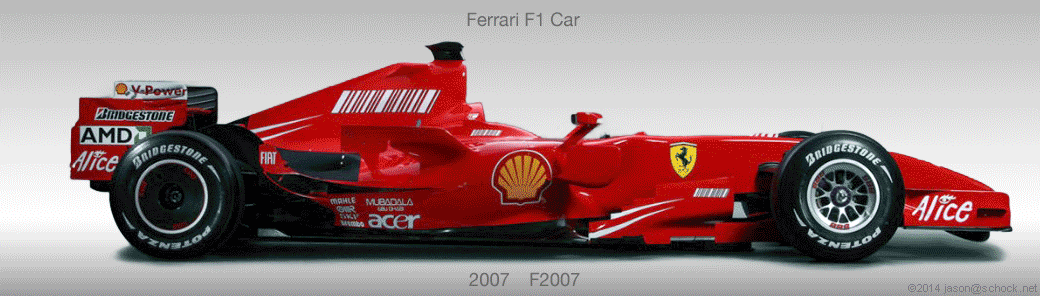 An animated evolution of the Ferrari F1 car | by Jason Schock | Medium