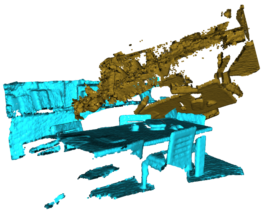 Point cloud registration using Fully Convolutional Geometric Features ... Point cloud registration using Fully Convolutional Geometric Features ...