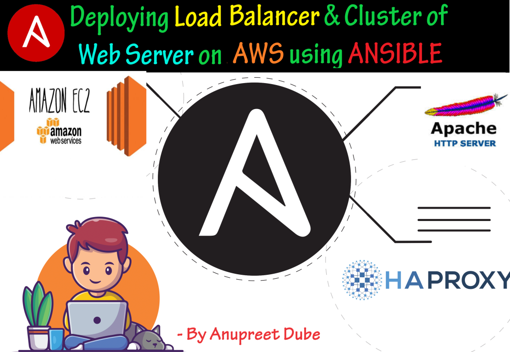 Deploying ⚖Load Balancer & Cluster of 🌐Web Server on ☁AWS using ANSIBLE | by ANUPREET DUBE ...