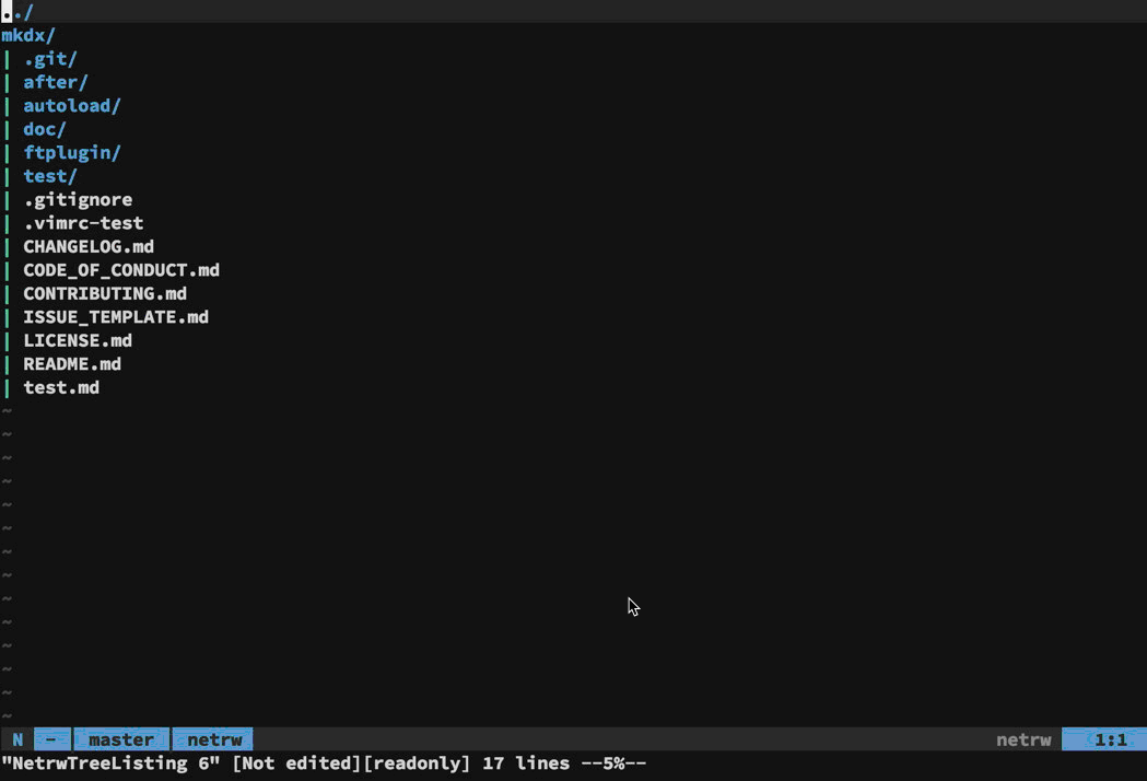 How FZF and ripgrep improved my workflow | by Sidney Liebrand | Medium