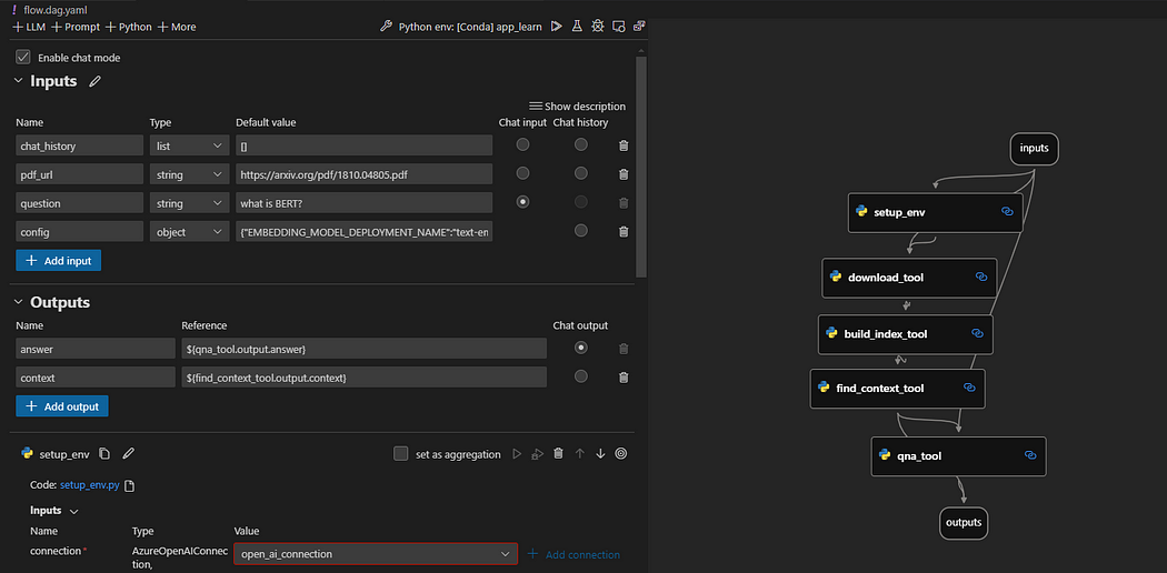 PromptFlow by Microsoft: Bringing Your LLM Application into Production | by AI-Tasks ...