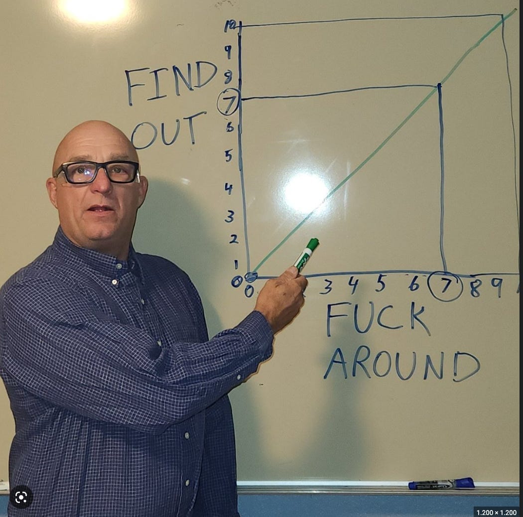 LayerZero’s FAFO Explained.. TLDR: blockchain performance problems… | by Oluwole kayode | Jul ...