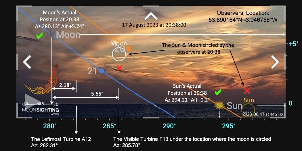 “Fact-Finding: Fleetwood Moon Sighting and an In-Depth Analysis” | by ...