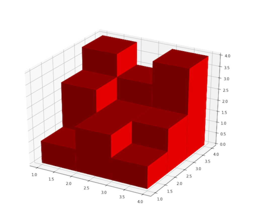 3D Surface. In my last post I spoke about using… | by Josephine ...