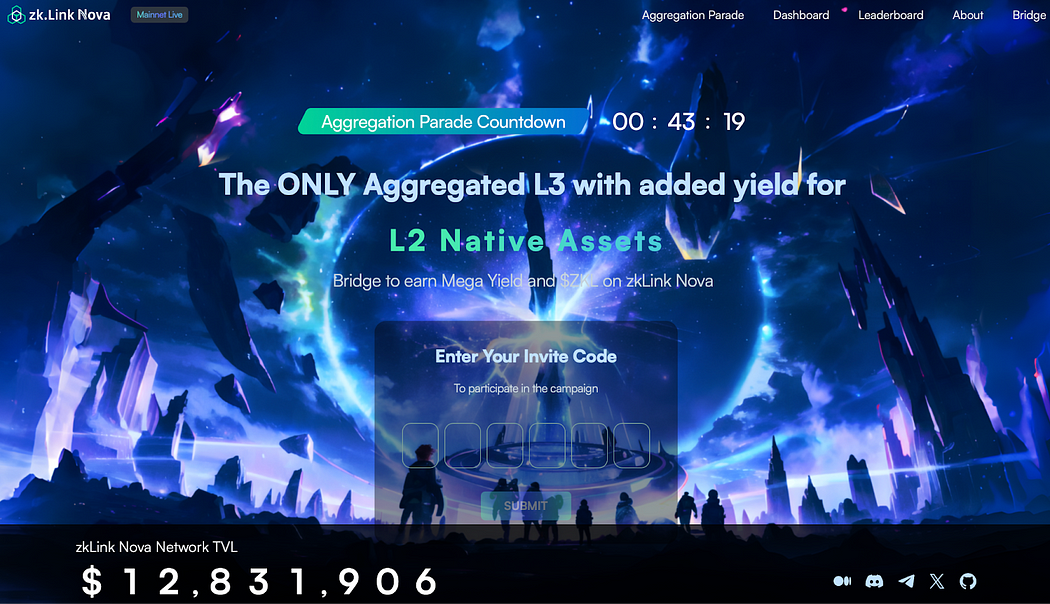 Руководство по адаптации пользователей: zkLink Nova Aggregation Parade | by RileyDory | Medium