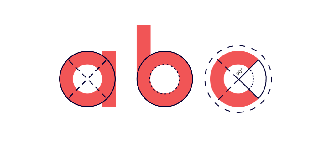 Top 5 geometric fonts for 2019. Need some geometric fonts for your next ...