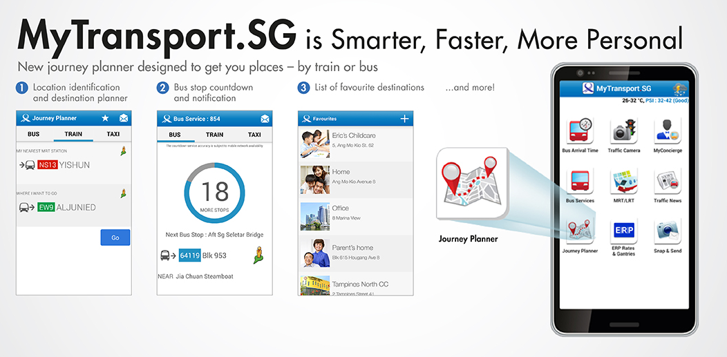 MyTransport.SG version 2.0.1. UX Improvement Design Sprint | by Royce ...