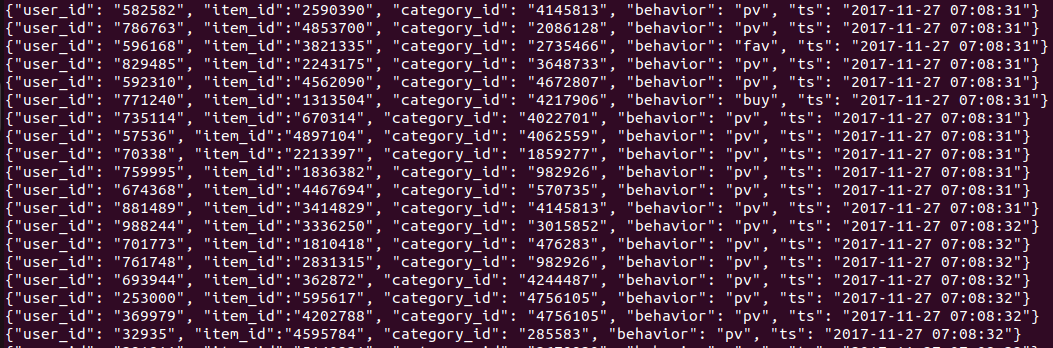 Navigating Real-Time Data Streams: A Guide to Ranking Functions with Apache Flink | by George ...