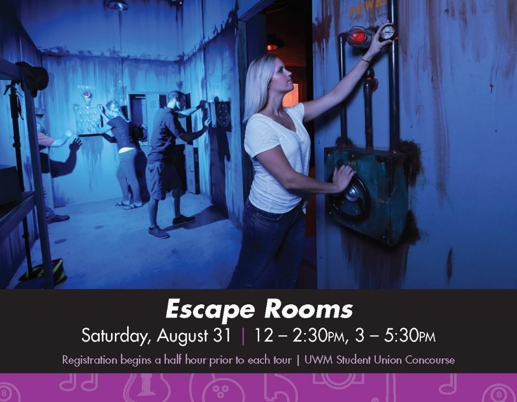 What Does It Take to Ace the #1 Real Life Escape Room Game? | by Chrish ...