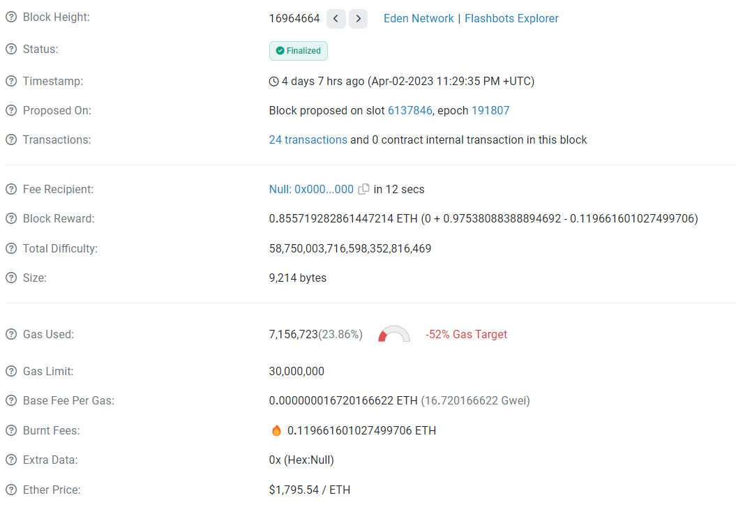 MEV Bot hack analysis — MEV Boost Relay Attack | by Shashank | SolidityScan