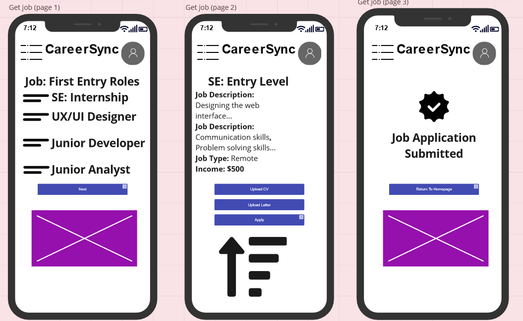 My ALX Journey: Software Engineering Program. | by Lina Isong | Medium ...
