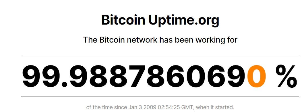 Unlocking the Potential: NFT Innovations on the Bitcoin Network | by Flash Protocol | Jan, 2024 ...